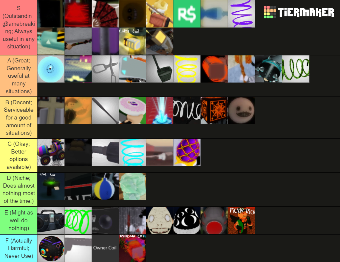 Midnight Horrors ; Every Item Tier List (Community Rankings) - TierMaker