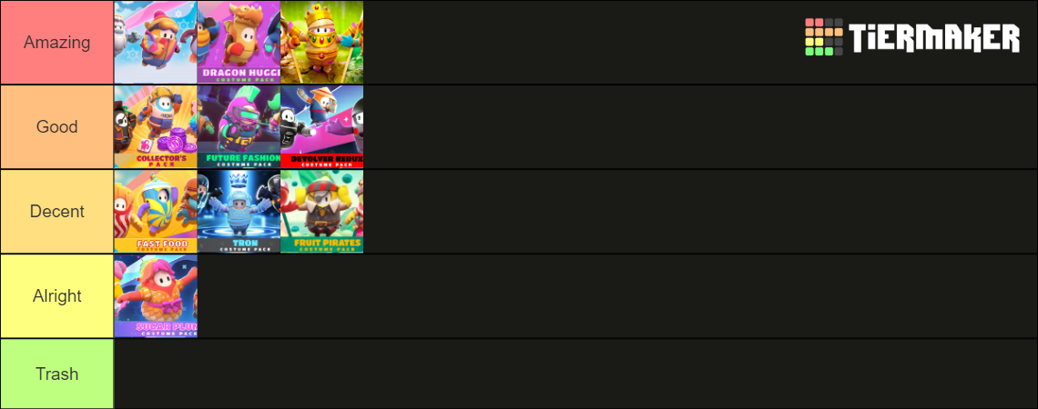 Fall guys DLC ranking Tier List (Community Rankings) - TierMaker