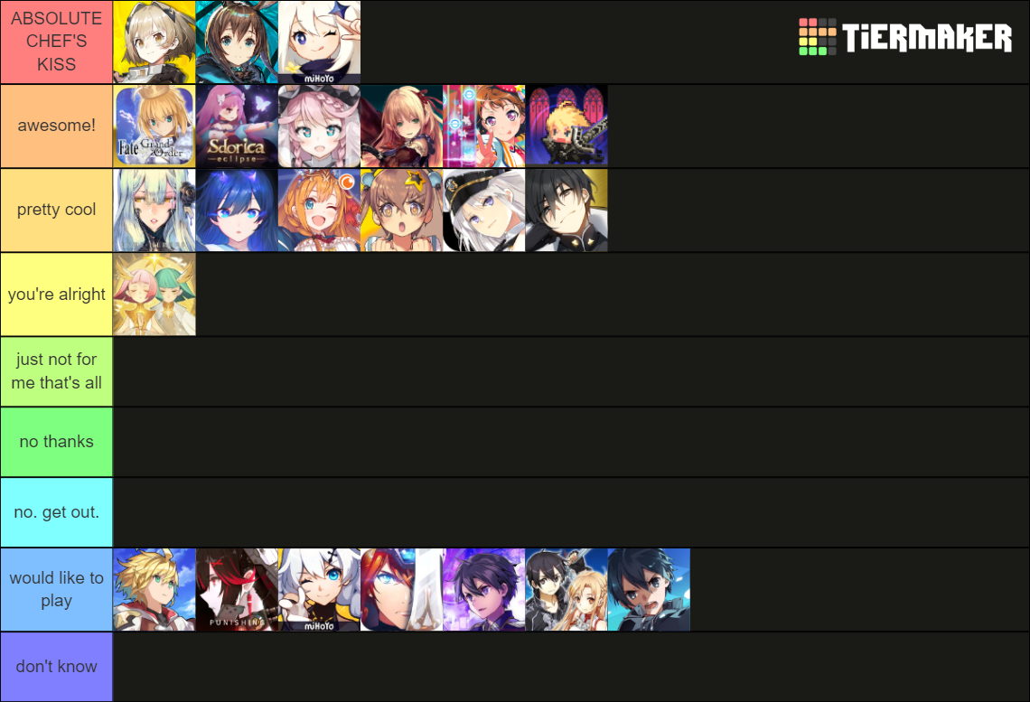 70 Gacha Games Tier List (Community Rankings) - TierMaker