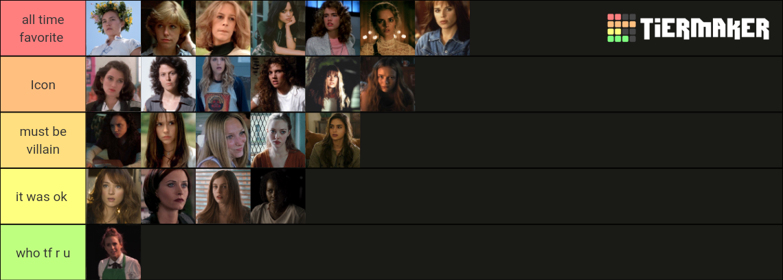 Final Girls Tier List (Community Rankings) - TierMaker