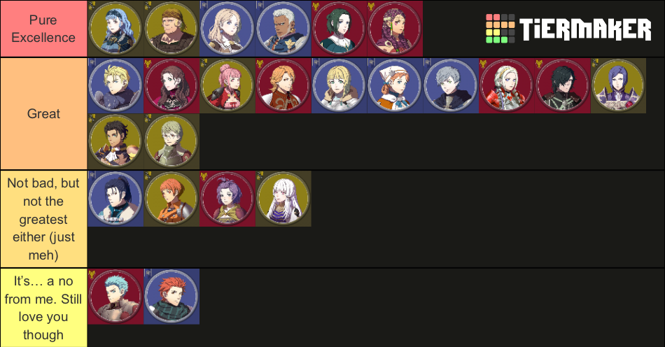 Fire Emblem Warriors: Three Hopes Redesigns Tier List (Community Rankings) - TierMaker