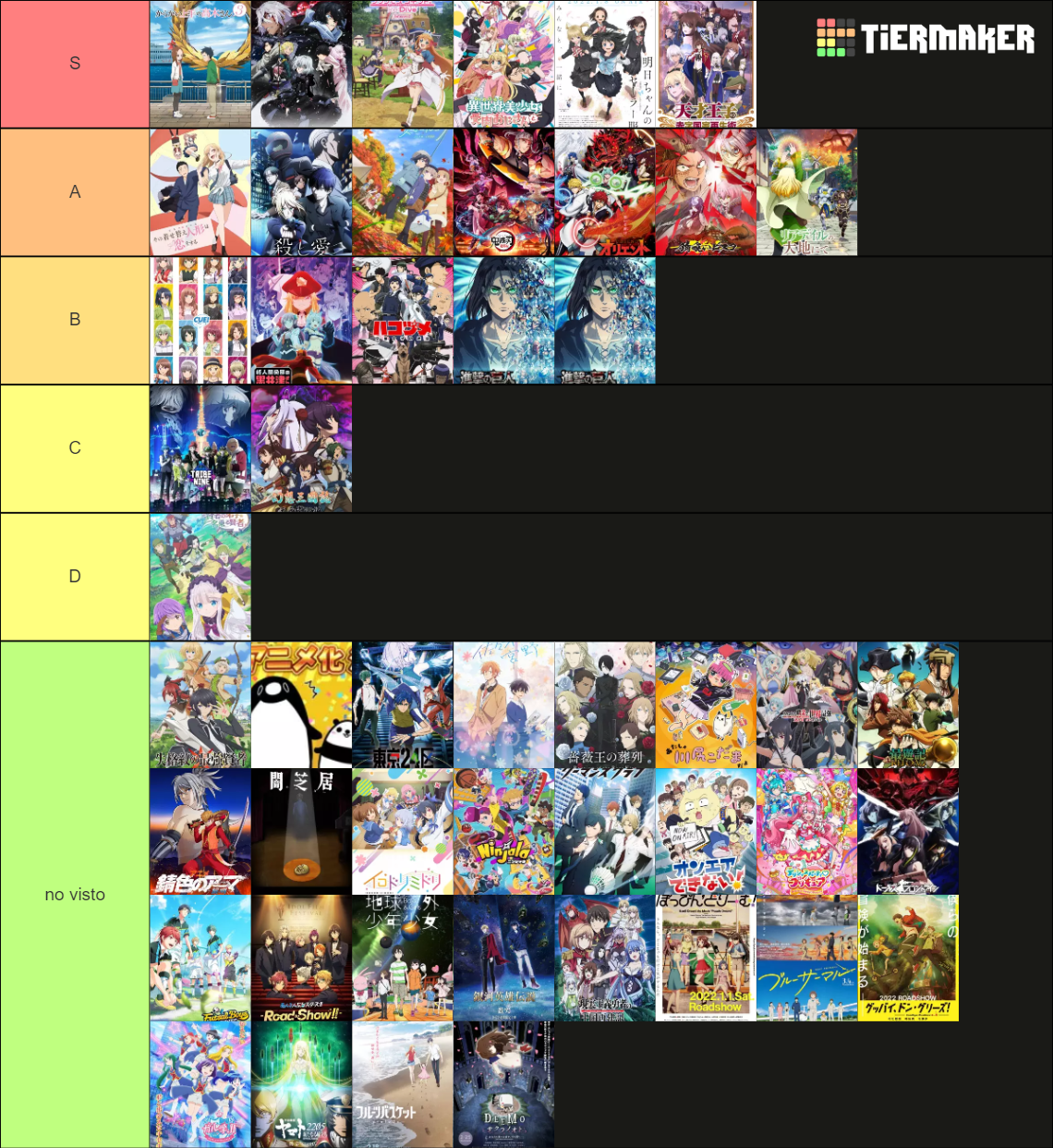 Anime Winter 2022 Tier List (Community Rankings) - TierMaker