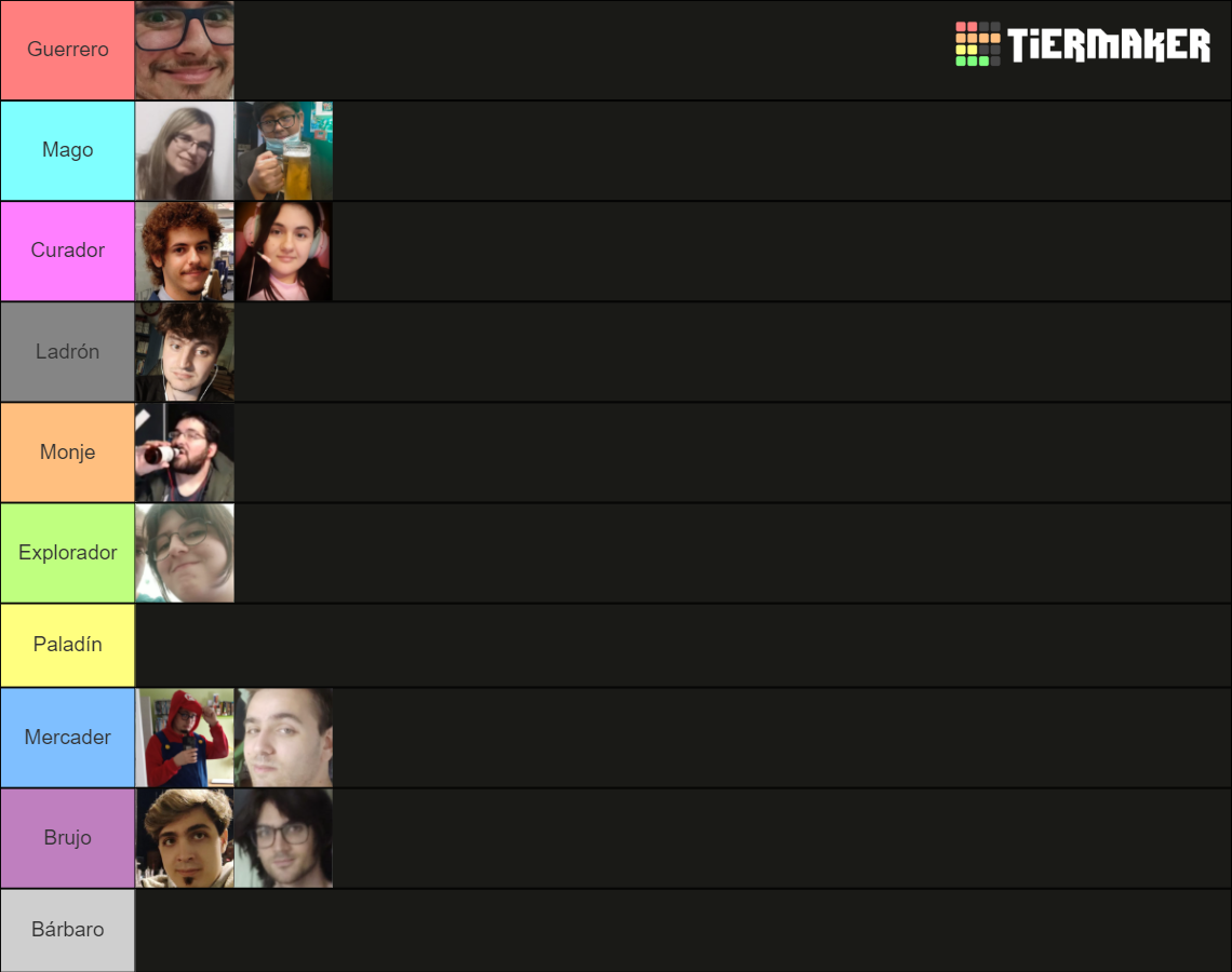 Roles RPG Tier List (Community Rankings) - TierMaker