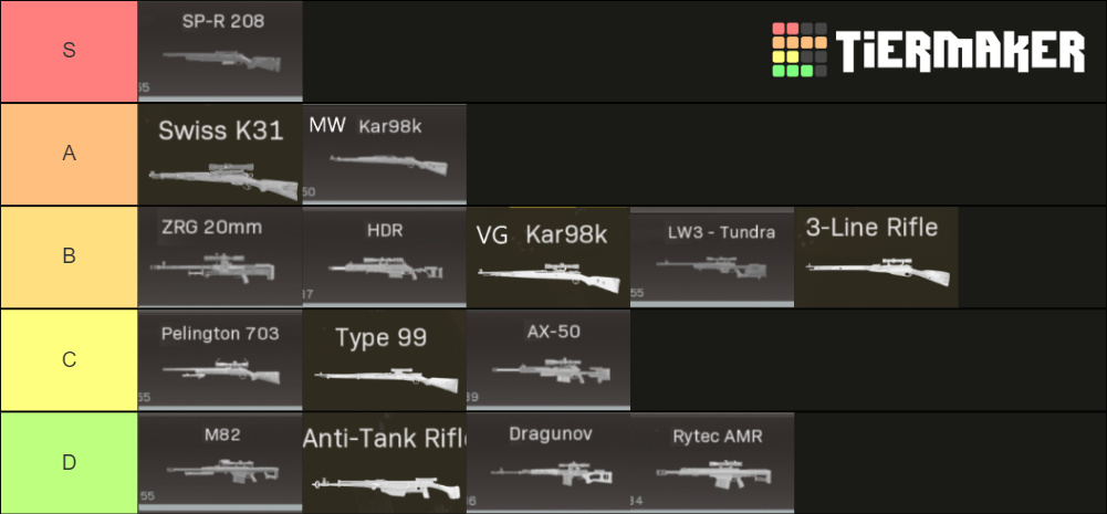 StoneMountain64's WZ Sniper Tier List (Community Rankings) - TierMaker