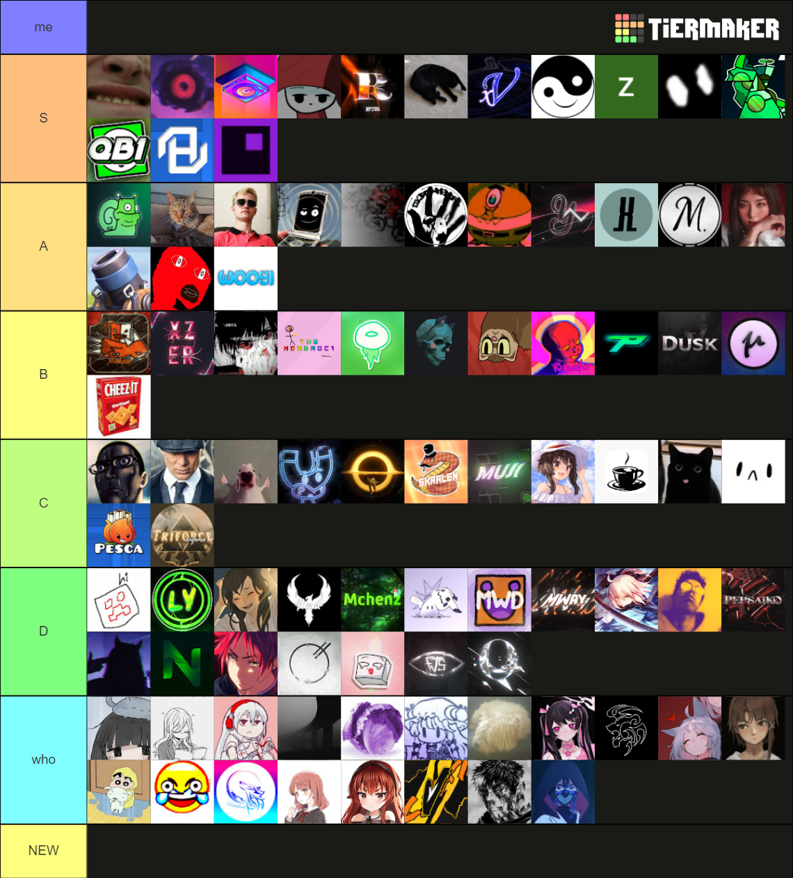 Gameplay Creator Tier List (Community Rankings) - TierMaker