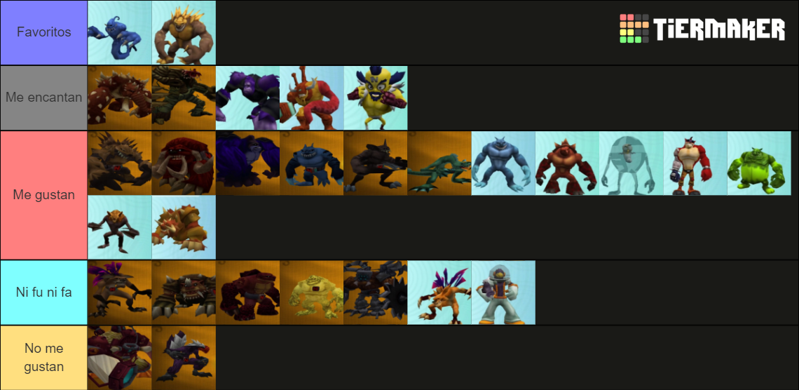 Diseños de Crash Of the Titans y Mind Over Mutant Tier List (Community ...