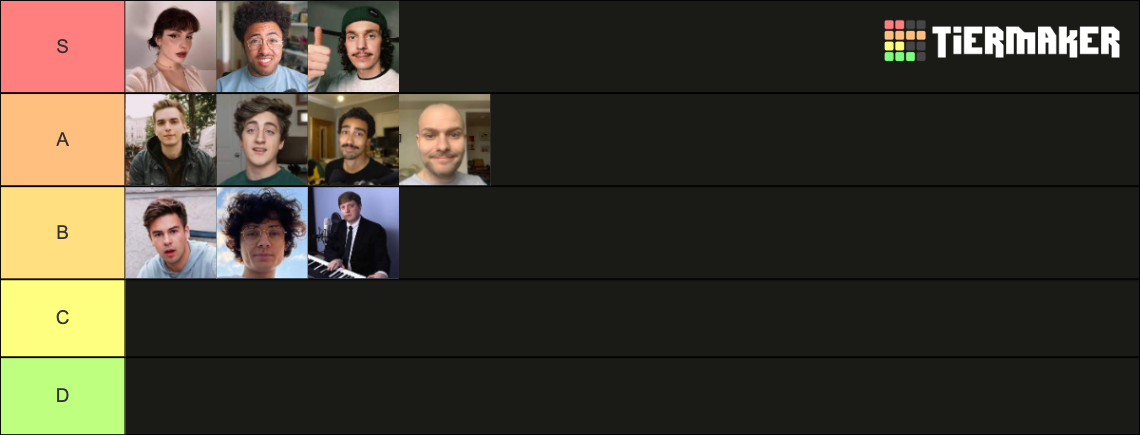 Reaction Channel Tier List (Community Rankings) - TierMaker