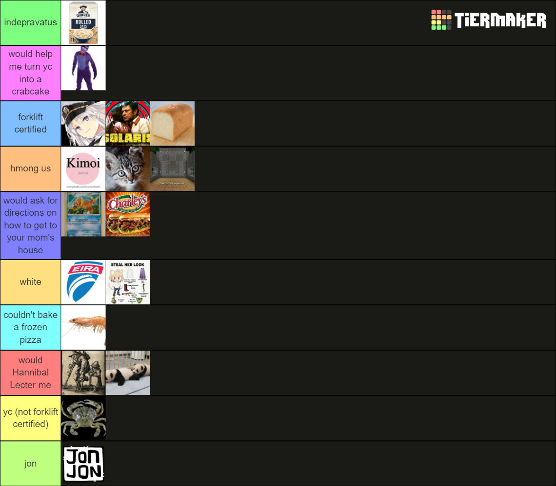 asian people Tier List (Community Rankings) - TierMaker