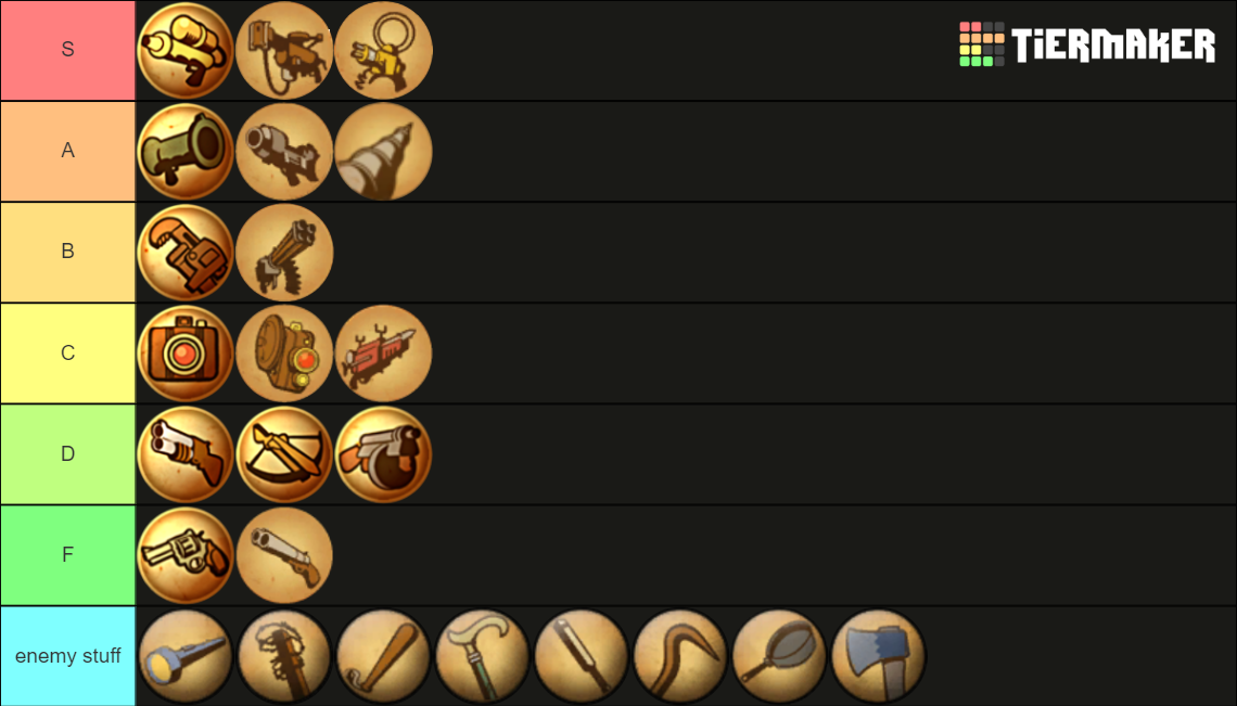 Bioshock Weapons and Alternate Ammo Tier List (Community Rankings ...