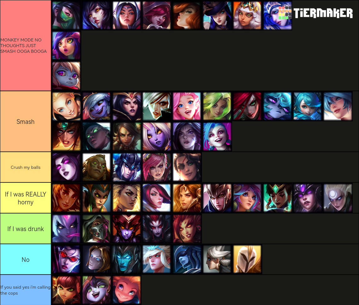 League of Legends - All Female Champions [V12.4] Tier List (Community ...