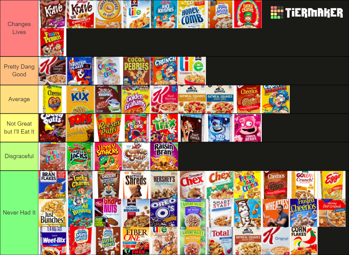 Ultimate Cereal Tier List (Community Rankings) - TierMaker
