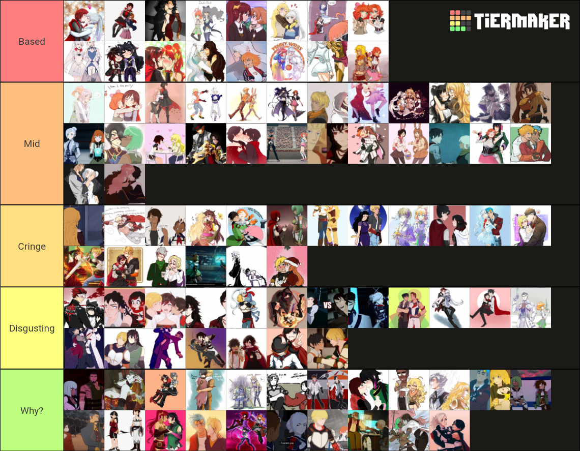 RWBY Ships Tier List (Community Rankings) - TierMaker