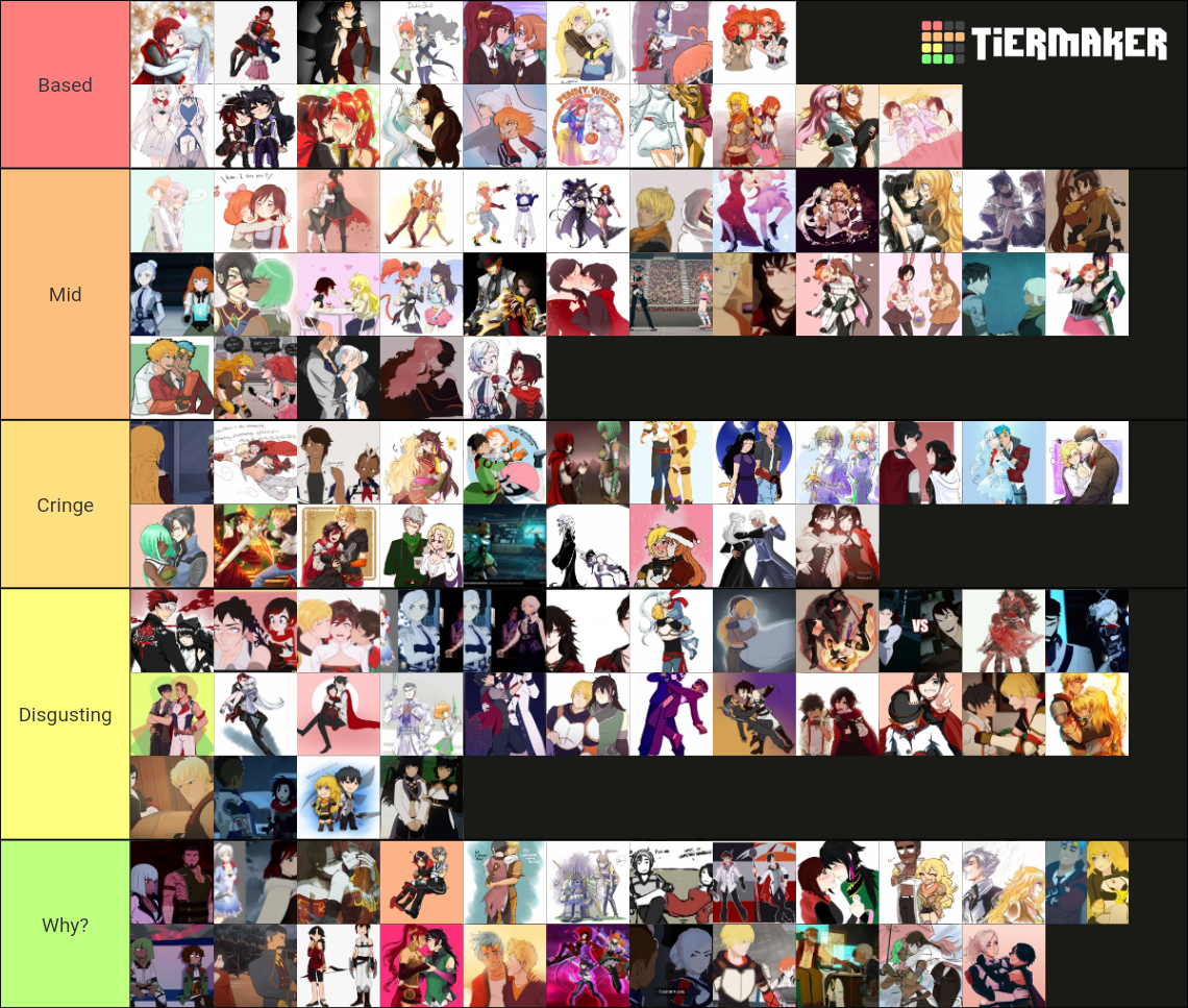 RWBY Ships Tier List (Community Rankings) - TierMaker