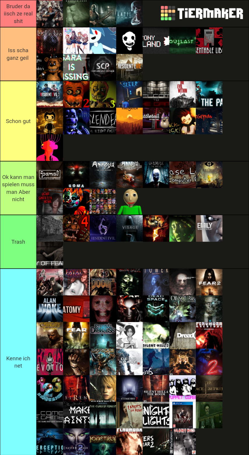 Horror Games (Indie and AAA) Tier List (Community Rankings) - TierMaker