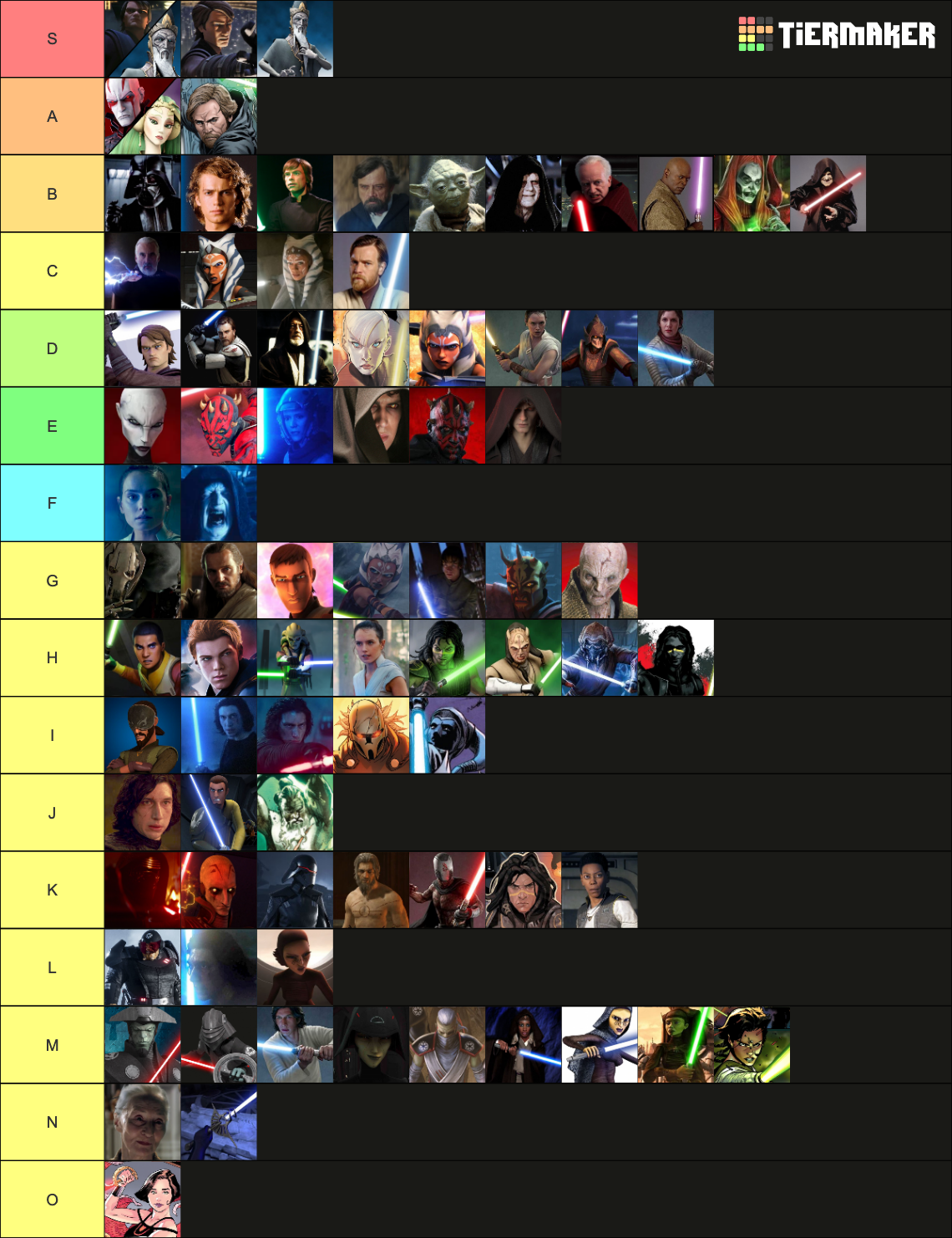 Star Wars Power Scale Tier List (Community Rankings) - TierMaker