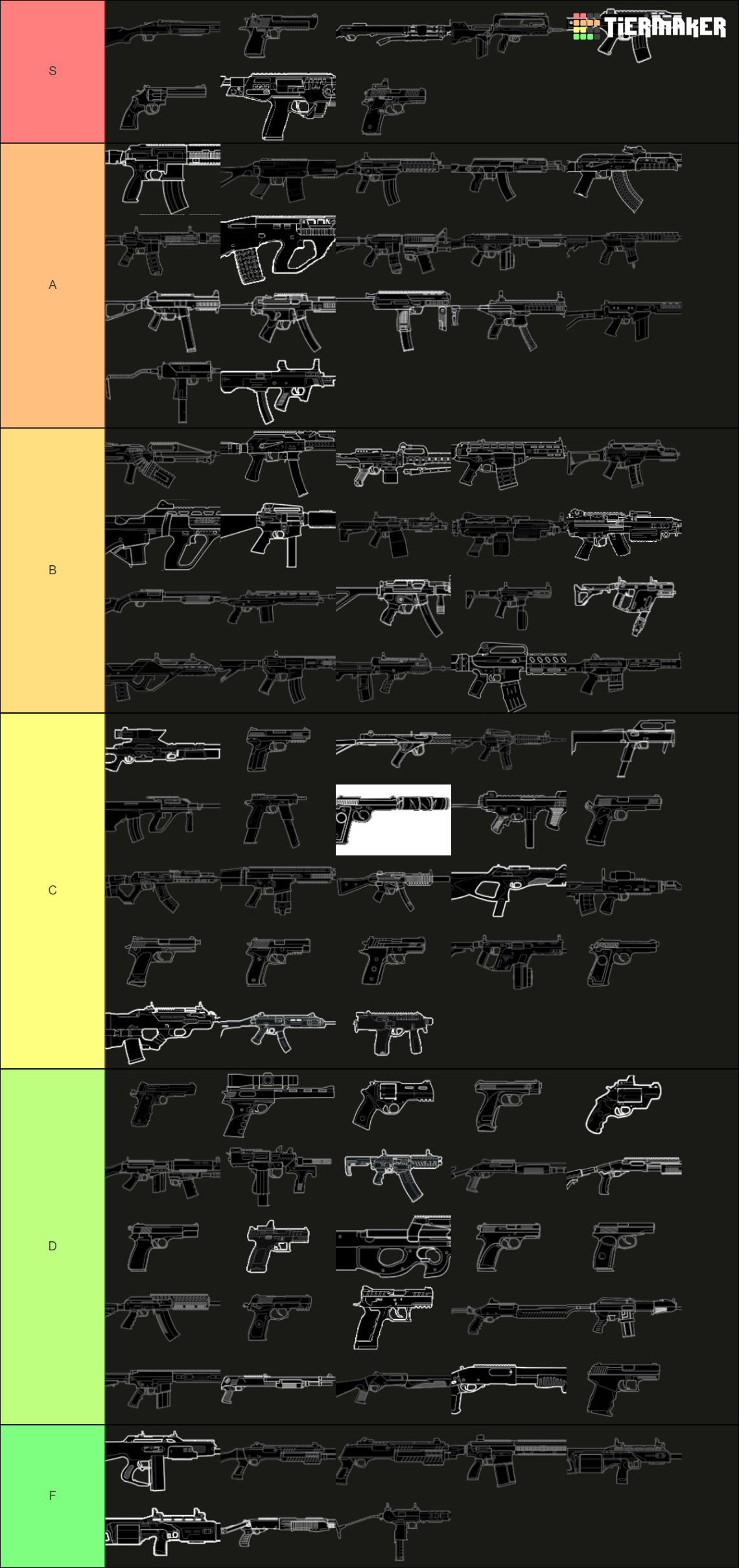 Rainbow Six Siege All Weapons Tier List (Community Rankings) - TierMaker