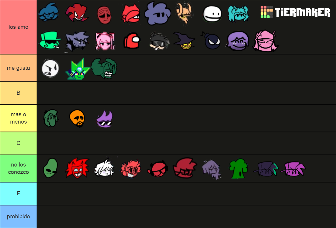 FNF Mod ranking Tier List (Community Rankings) - TierMaker