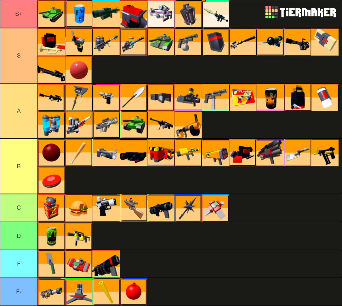 The Flappy Men (Summer 2022) weapon tierlist Tier List (Community ...