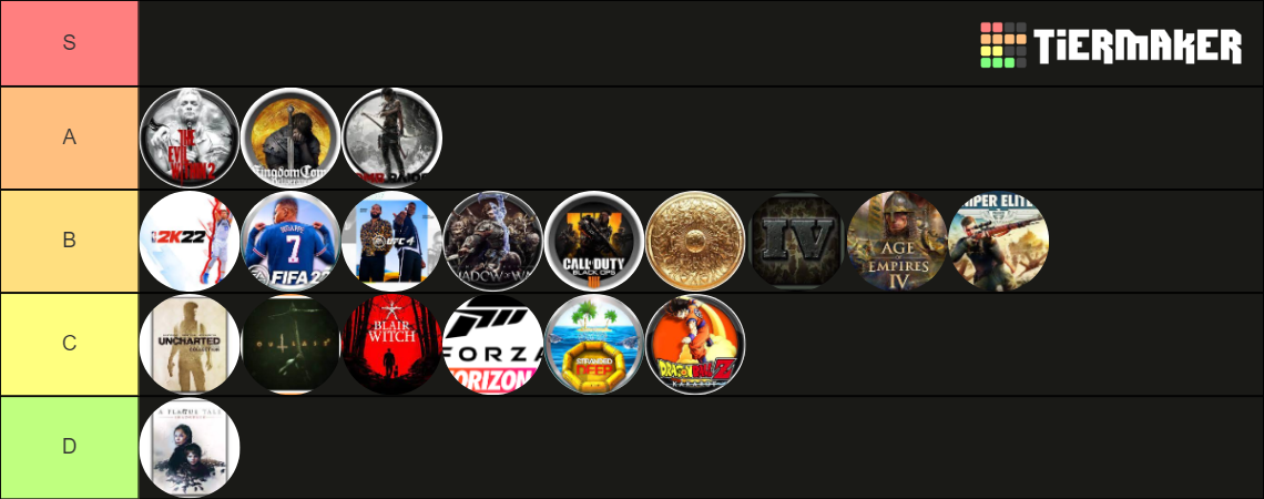 Games to play Tier List (Community Rankings) - TierMaker