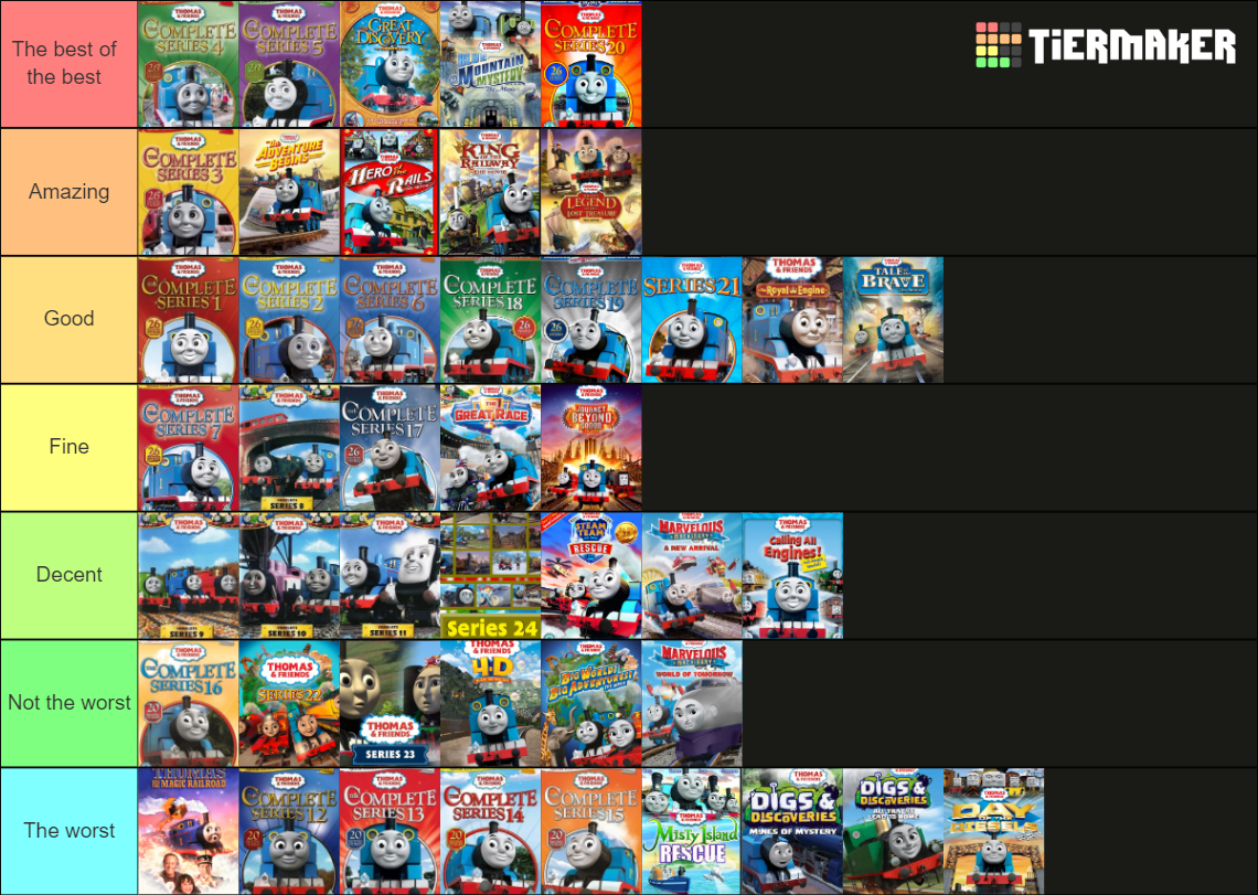 Thomas and Friends Franchise: Seasons & Specials Tier List (Community ...