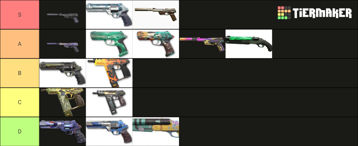 VALORANT Agent Contract Pistol Skins Tier List (Community Rankings ...