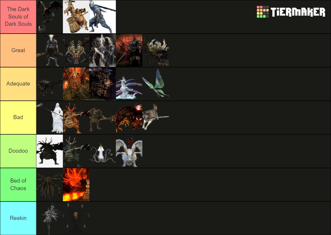 The Best Dark Souls Bosses Tier List (Community Rankings) - TierMaker