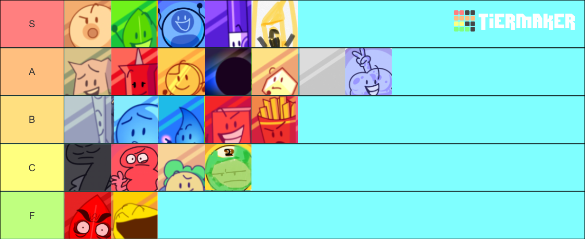 BFBA Character Tier List (Community Rankings) - TierMaker