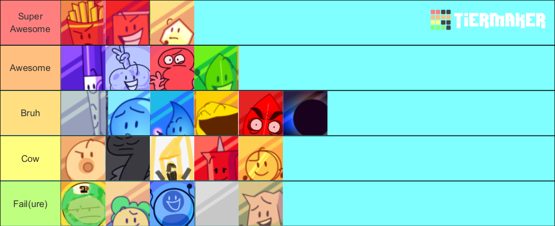 BFBA Character Tier List (Community Rankings) - TierMaker