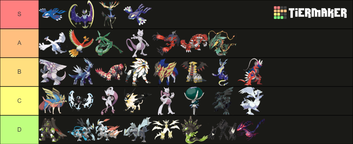 Legendary Pokemon Tier List Community Rankings TierMaker legendary-pokemon-tier-list-community-rankings-tiermaker