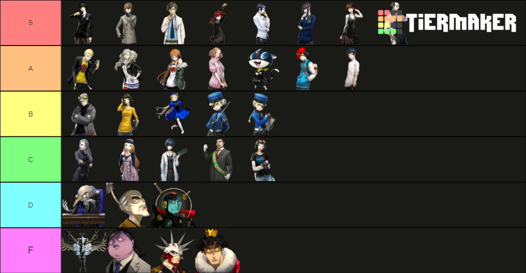 Persona 5 Royal Characters Tier List (Community Rankings) - TierMaker