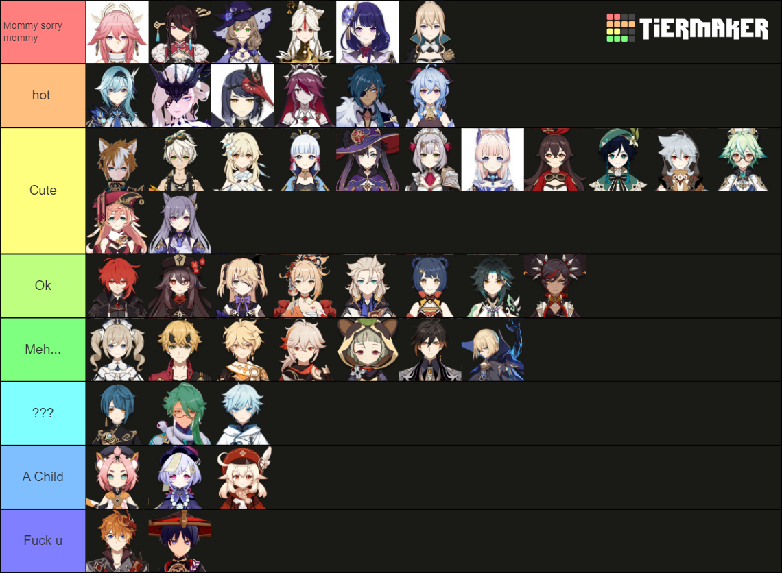 Genshin Characters Simp Tier List (Community Rankings) - TierMaker