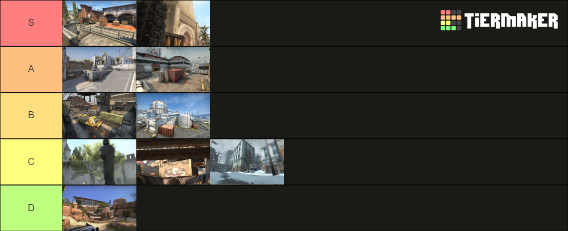 CSGO Maps Tier List (Community Rankings) - TierMaker