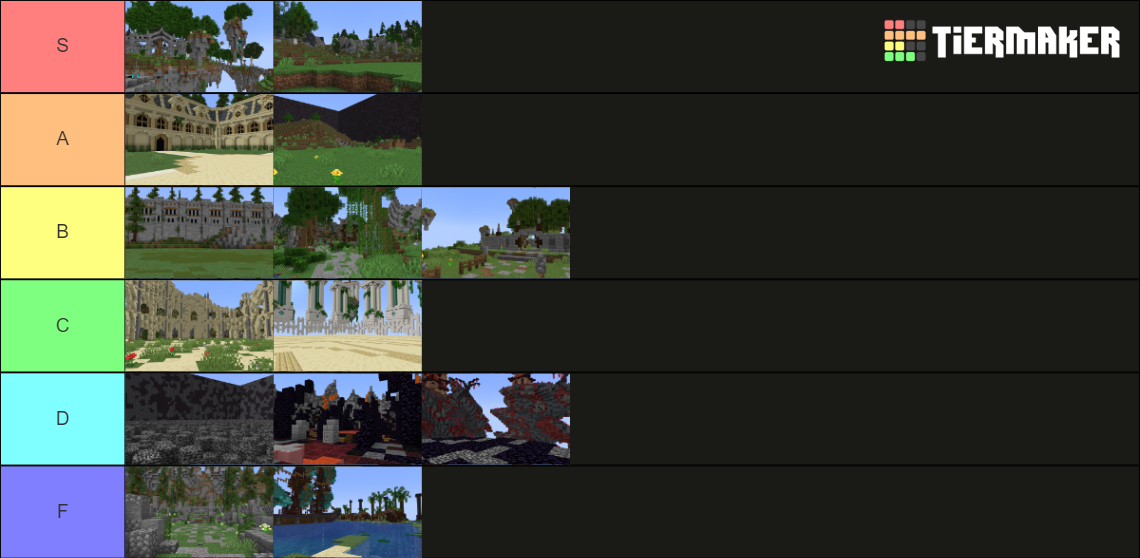 PvP Legacy Maps Tier List (Community Rankings) - TierMaker