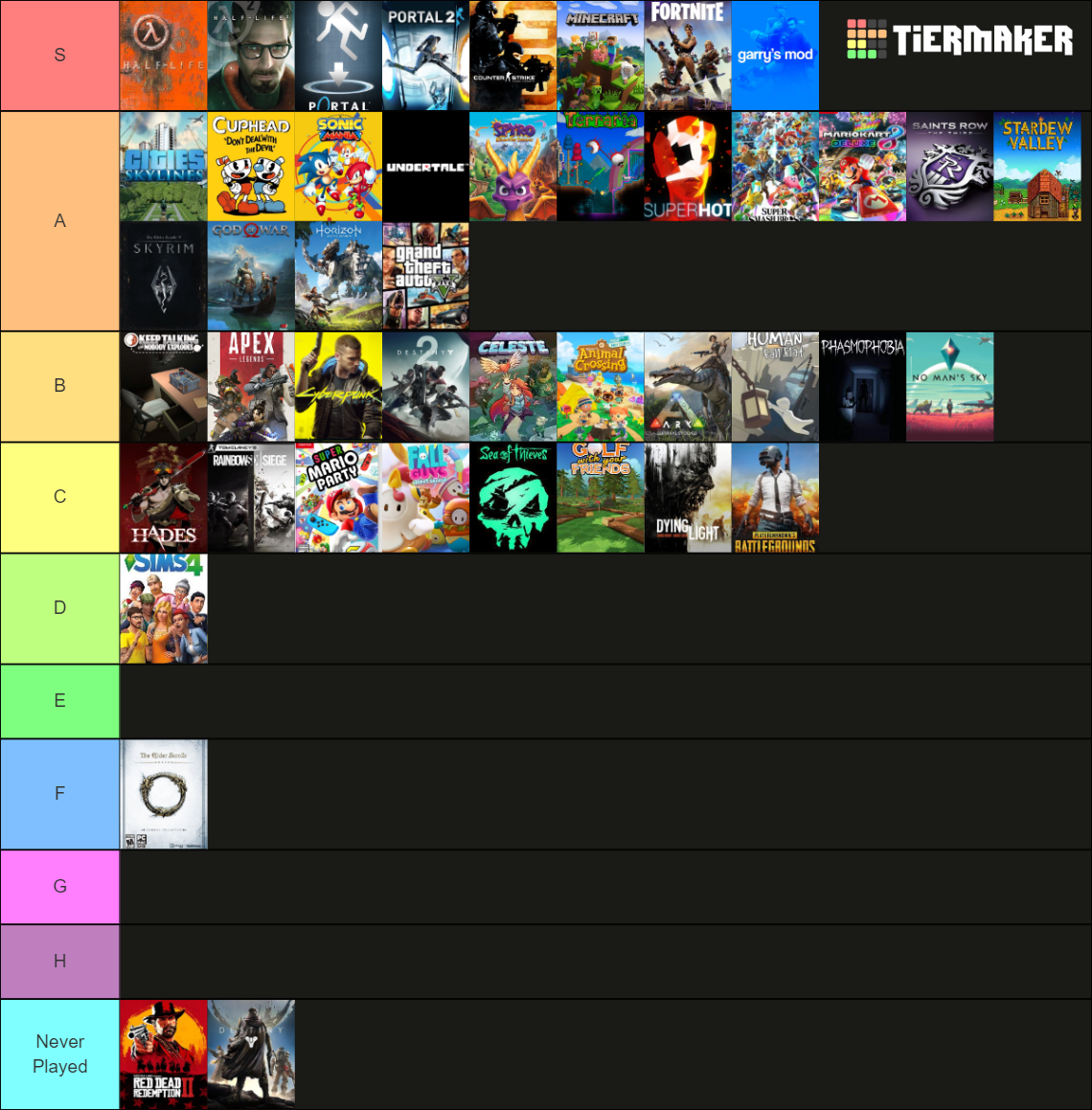 Top Video Games (215 Titles!) (2021) Tier List (Community Rankings ...