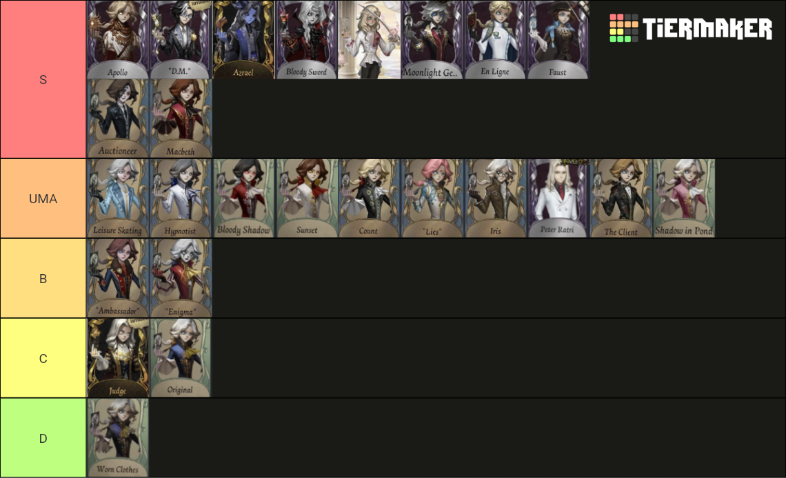 IDV Joseph costumes Tier List (Community Rankings) - TierMaker
