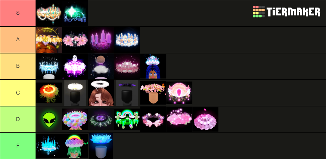 Royale High Halos Tier List (Community Rankings) - TierMaker