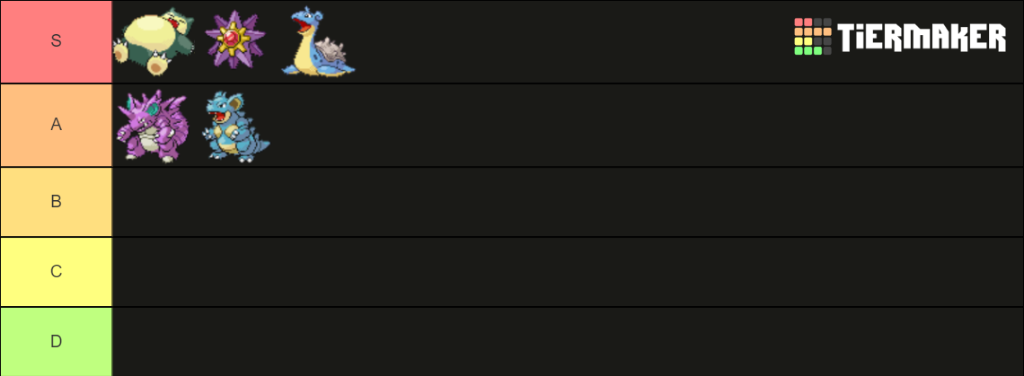 All Pokemon in Fire Red and Leaf Green Tier List (Community Rankings ...