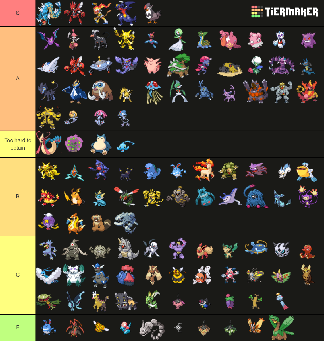 Pokémon Platinum ingame Tier List (Community Rankings) - TierMaker