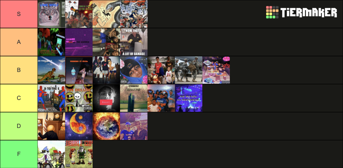 LG The Rapper Projects Tier List (Community Rankings) - TierMaker