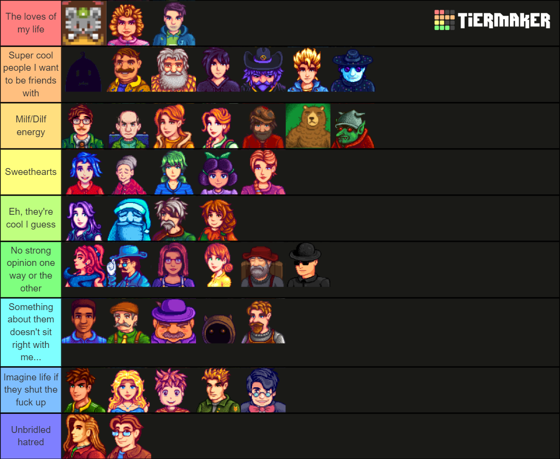 Stardew Valley Characters Tier List (Community Rankings) - TierMaker