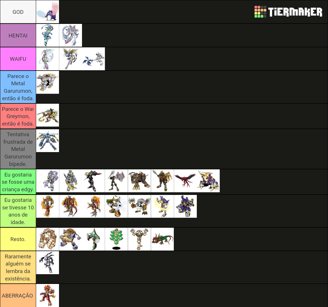 Digimon Hybrid List Tier List (Community Rankings) - TierMaker