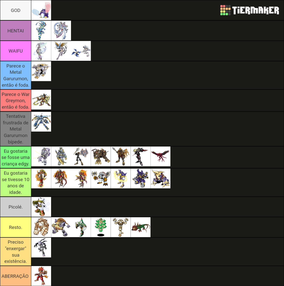 Digimon Hybrid List Tier List (Community Rankings) - TierMaker