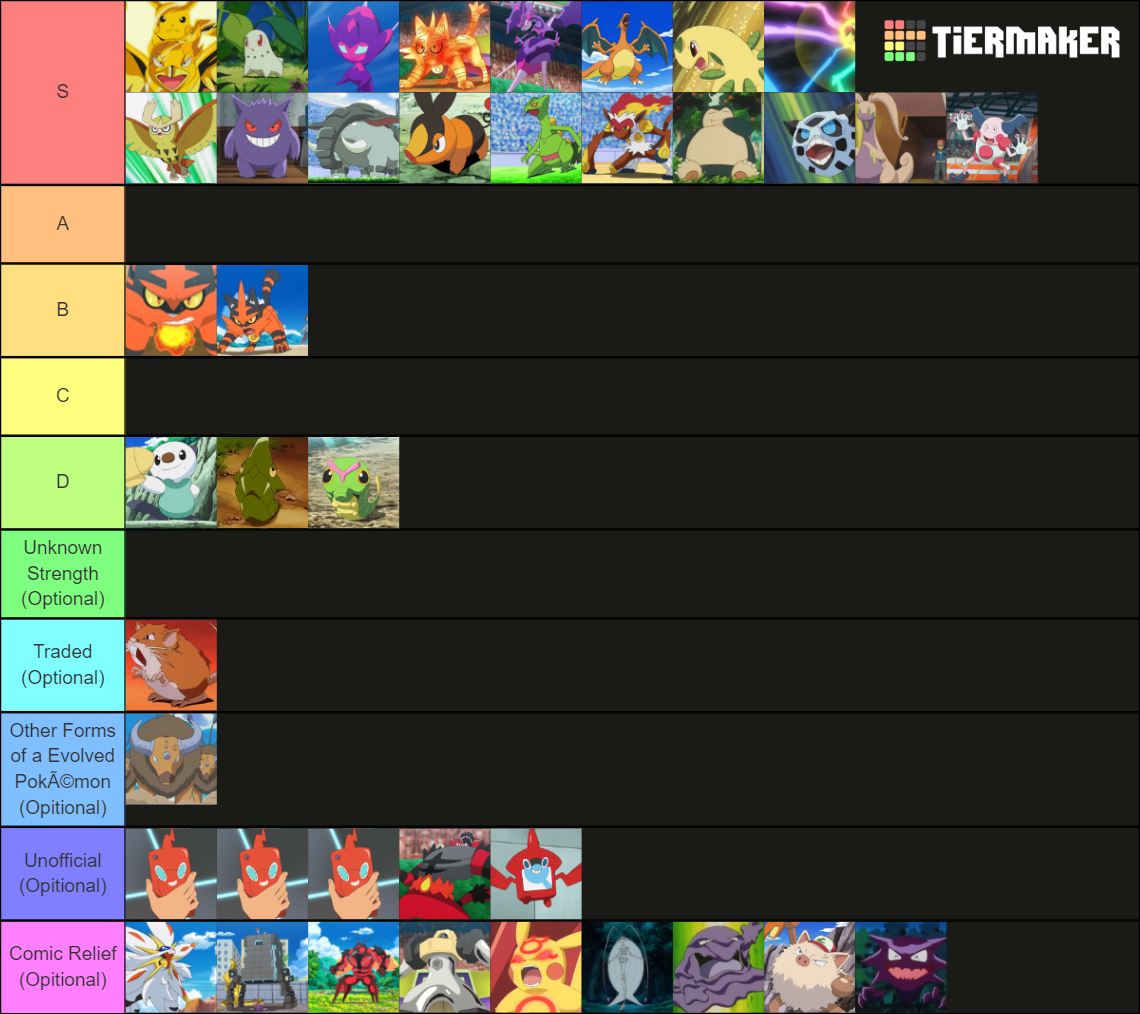 All Pokemon of Ash Ketchum In The Pokemon Anime Tier List (Community ...