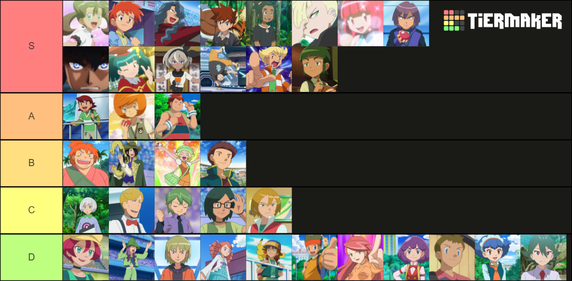 Main Characters Rivals in Pokemon Anime Tier List (Community Rankings ...
