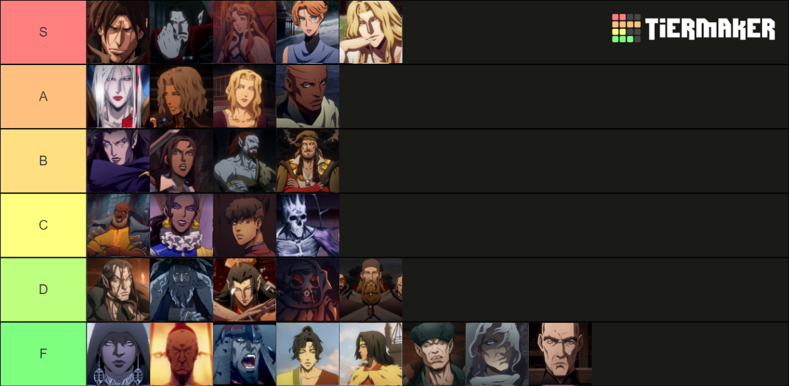 Castlevania Characters Netflix Series Tier List (Community Rankings ...