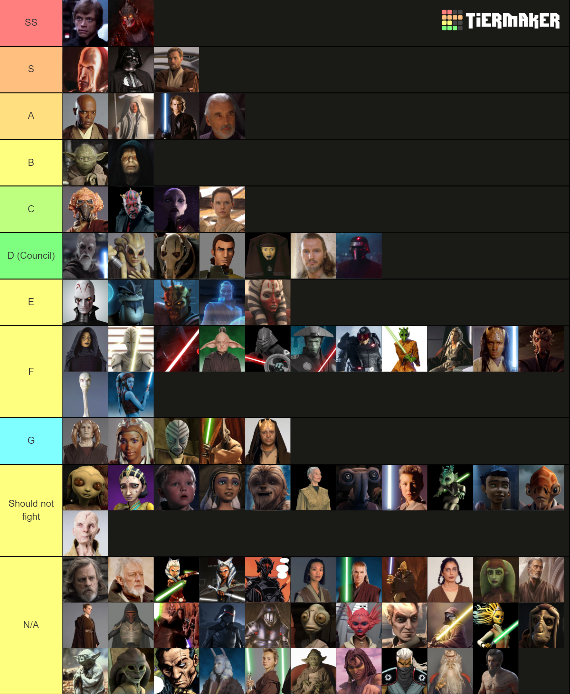 Canon Jedi/Sith Tier List (Community Rankings) - TierMaker