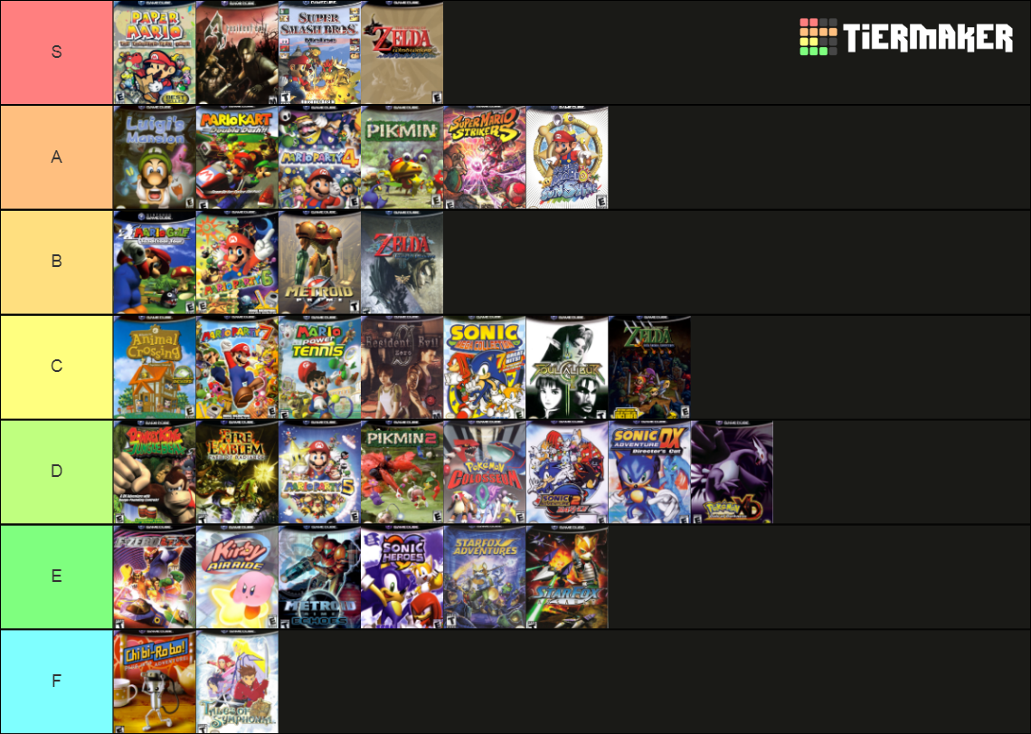 GameCube Games Tier List (Community Rankings) - TierMaker