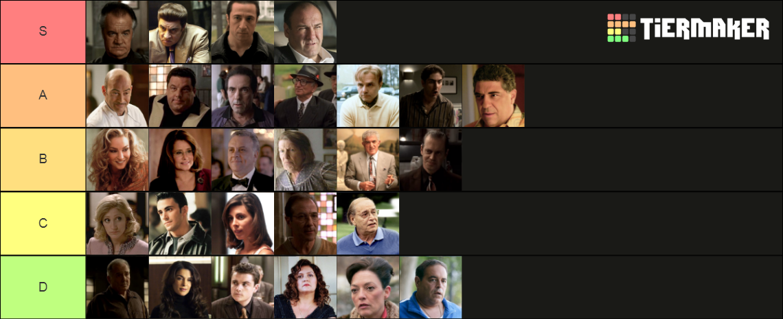The Sopranos Character Tier List (Community Rankings) - TierMaker