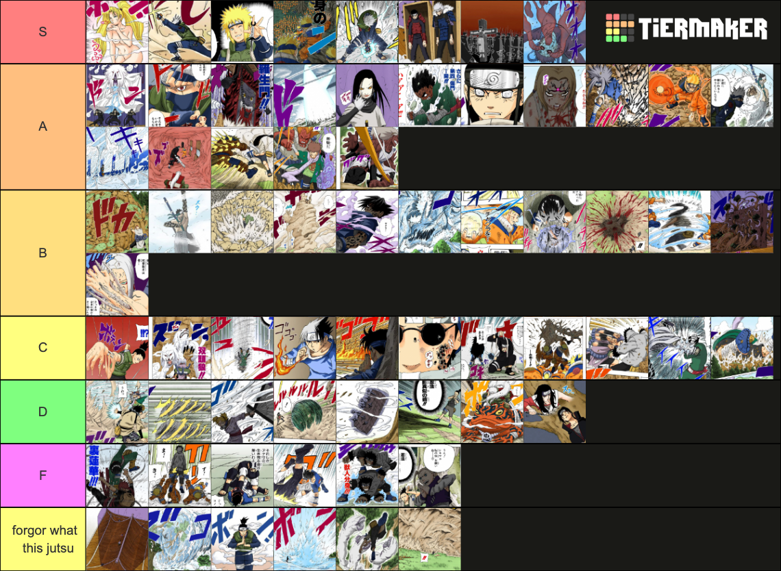 Jutsu (Naruto) Tier List (Community Rankings) - TierMaker