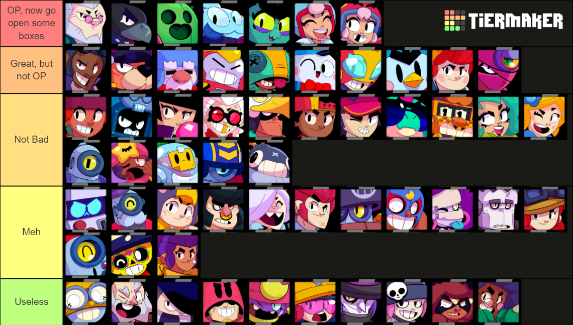 Brawl Stars 2022 Tier List (Community Rankings) - TierMaker